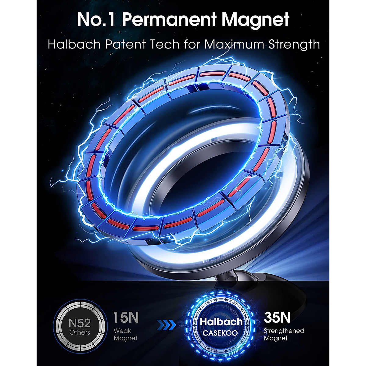 CASEKOO Car Phone Holder, Innovative Magkoo Magnetic Car Mount Smaller Simpler and More Convenient, Compatible with Magsafe 360° Rotatable Fits All Phones & Cases