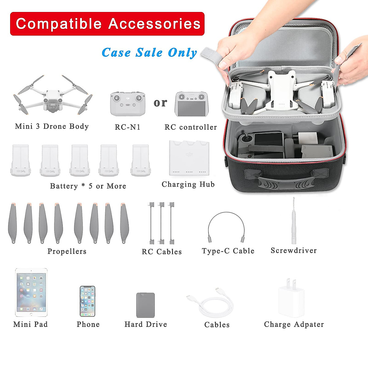 RLSOCO Carrying Case for DJI Mini 3 Pro - Fits Full Set of Accessories: DJI RC Controller or Stock Controller, Propellers, Batteries, Cables(Allows Arms Unfold and Fold)