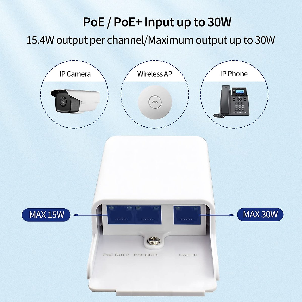 CENTROPOWER Passive 2 Port POE Extender Outdoor ，IP65 Waterproof PoE Passthrough Switch，10/100Mbps，(30W) IEEE 802.3af / 802.3at，1 Input Port and 2 Output Ports，PoE Amplifier