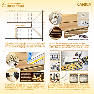 CANRIA PIR Motion Sensor LED Stair Lights Indoor Outdoor Stairway Step Staircase Lighting Kit with 3000K Warm White COB Flexible LED Linear Light