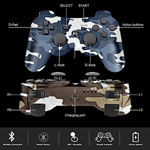 PS3 Controller Wireless 2 Pack, Upgraded Joystick Controller for PS3 with Double Shock, Motion Control (Camo Brown and Camo Blue)