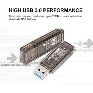 Micro Center SuperSpeed 2 Pack 32GB USB 3.0/USB3.1 Gen1 Flash Drive Gum Size Memory Stick Thumb Drive Data Storage Jump Drive (32G 2-Pack)