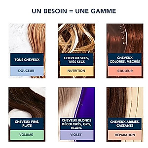 PHYTO Phytoapaisant Soothing Treatment Shampoo, 8.44 Fl Oz