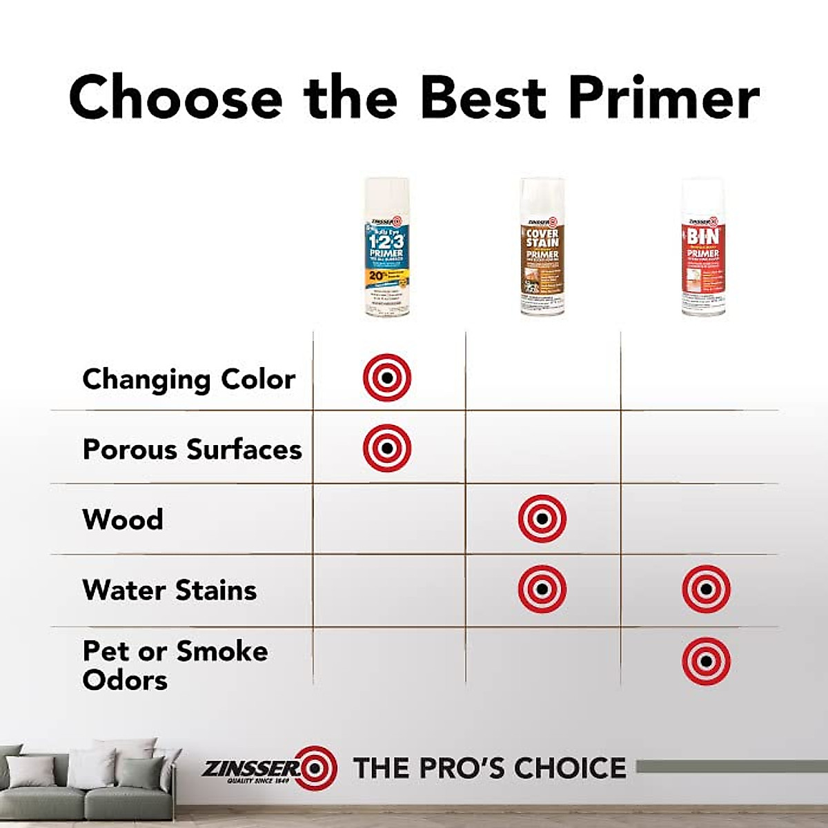 Zinsser 290971 Bulls Eye 1-2-3 All Surface Spray Primer, 13 oz, Gray