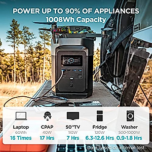 EF ECOFLOW Portable Power Station Delta 1000, 1008Wh Solar Generator with 6 x 1600W(3100W Surge) AC Outlets, Solar Battery Station Made for Emergency, Home Backup, Outdoor Camping RV/Van