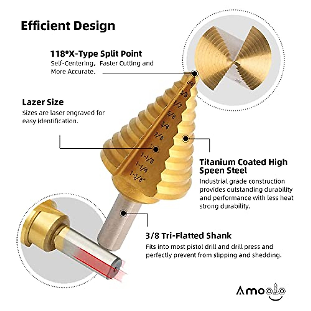 amoolo Titanium Step Drill Bit (10 Step), 1/4" to 1-3/8", High Speed Steel (HSS) 1/4" Hex Shank Unibit for Soft Metal Sheet, Wood, Plastic, Multiple Hole Drilling Cone Drill Bit