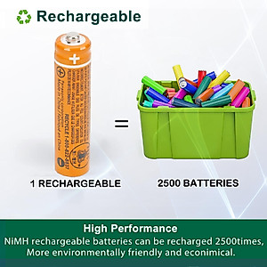 CIEEDE HHR-55AAABU NI-MH AAA Rechargeable Battery for Panasonic 1.2V 550mah 8Pack NiMH AAA Batteries for Panasonic Cordless Phones, Electronics, Remote Controls