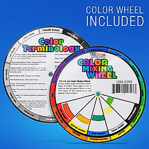 U.S. Cake Supply Large 2-ounce Bottles of each Liquid Candy Food Color 8 Bottle Kit with Mixing Wheel for Chocolate and Candy Coloring