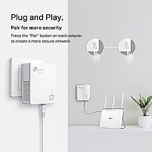 TP-Link Powerline Ethernet Adapter Starter Kit - AV1000 Gigabit Port, Plug&Play, Ethernet Over Power, Nano Size, Ideal for Smart TV, Online Gaming, Wired Connection Only (TL-PA7017 KIT)