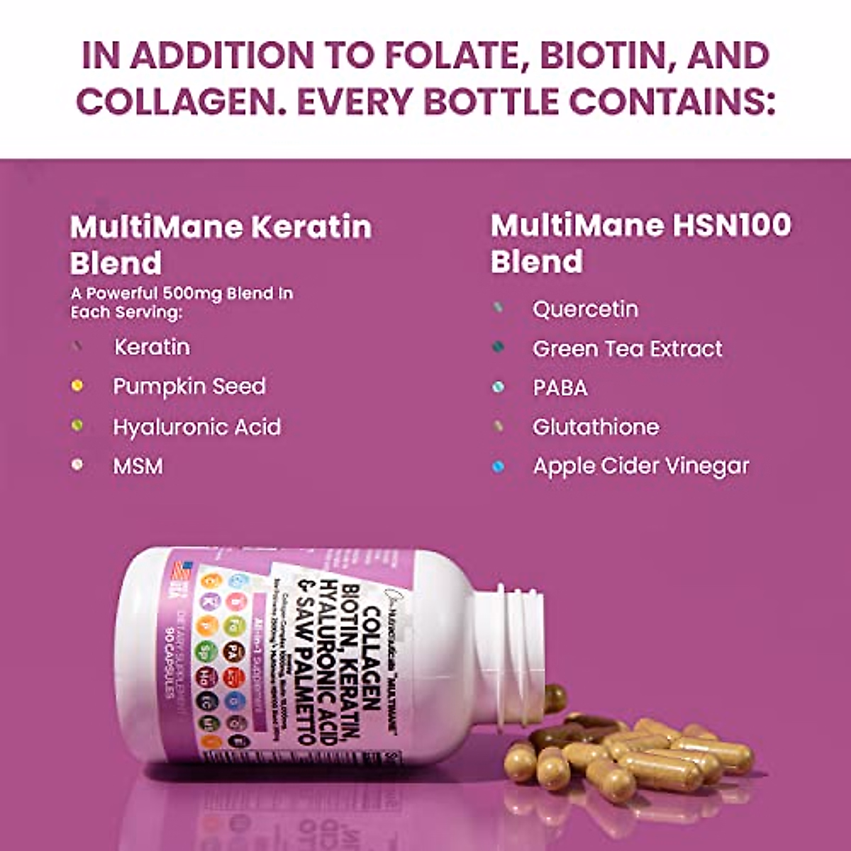 Collagen Pills 1000mg Biotin 10000mcg Keratin Saw Palmetto 2500mg Hyaluronic Acid - Hair Skin and Nails Vitamins and DHT Blocker with Vitamin E Folic Acid Pumpkin Seed MSM Made in USA - 90 Count