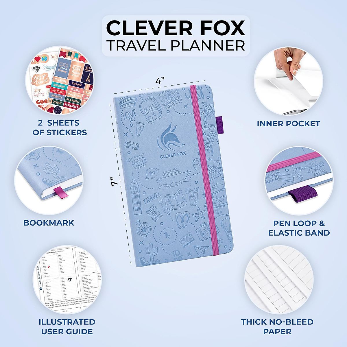 Clever Fox Travel Journal Pocket – Vacation & Road Trip Itinerary Planner Organizer & Traveling Memory Diary – Small Traveler Notebook (Periwinkle)