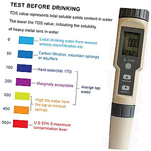 GARVALON Water Quality Tester Temperature Tester Hydrometer Tds Water Quality Testing Pen Water Salimeter Salt Meter Salt Water Gravimeter Light Grey