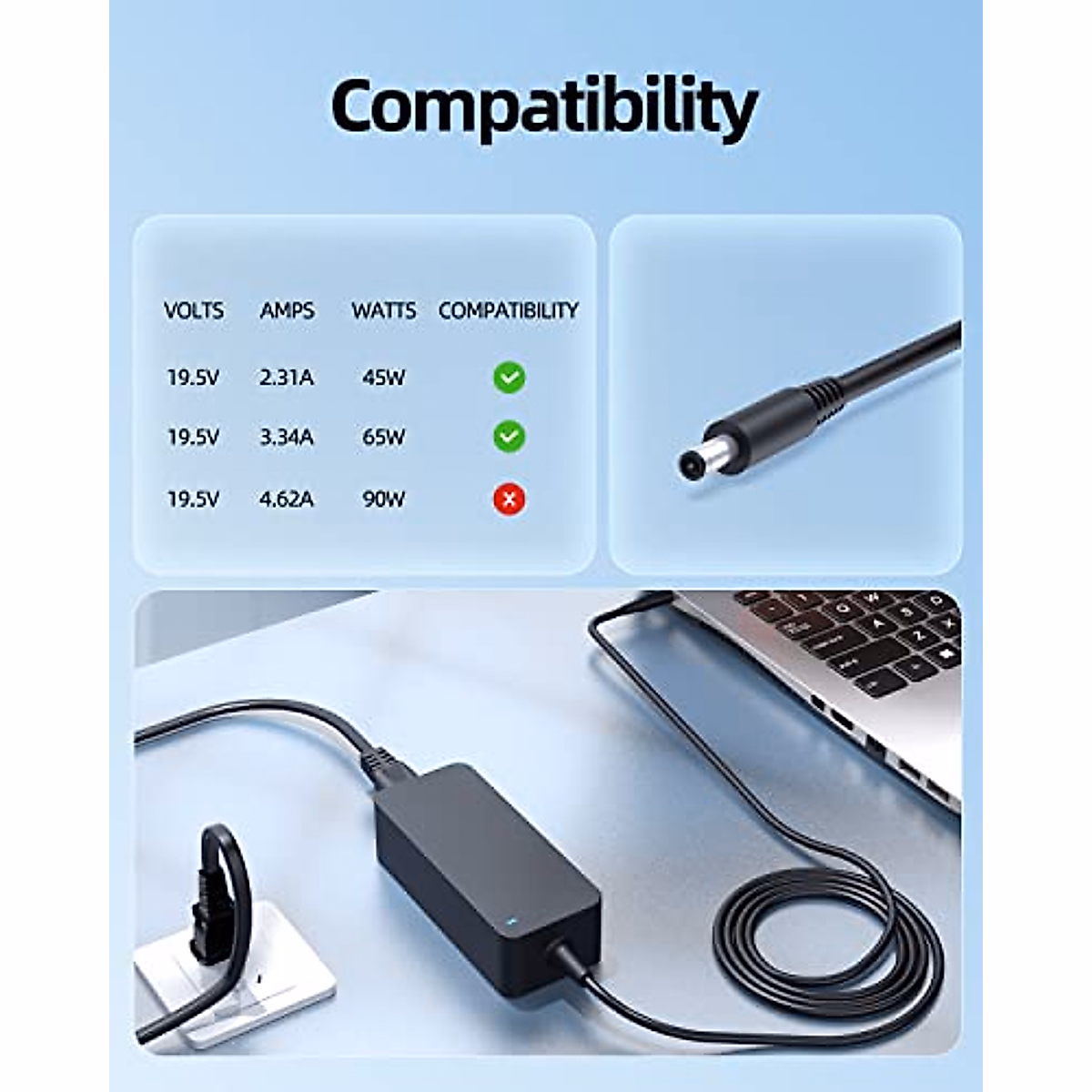 Charger for Dell Laptop Charger, 65W, 45W, Compact Design, for All Round Connectors, (UL Safety Certified)