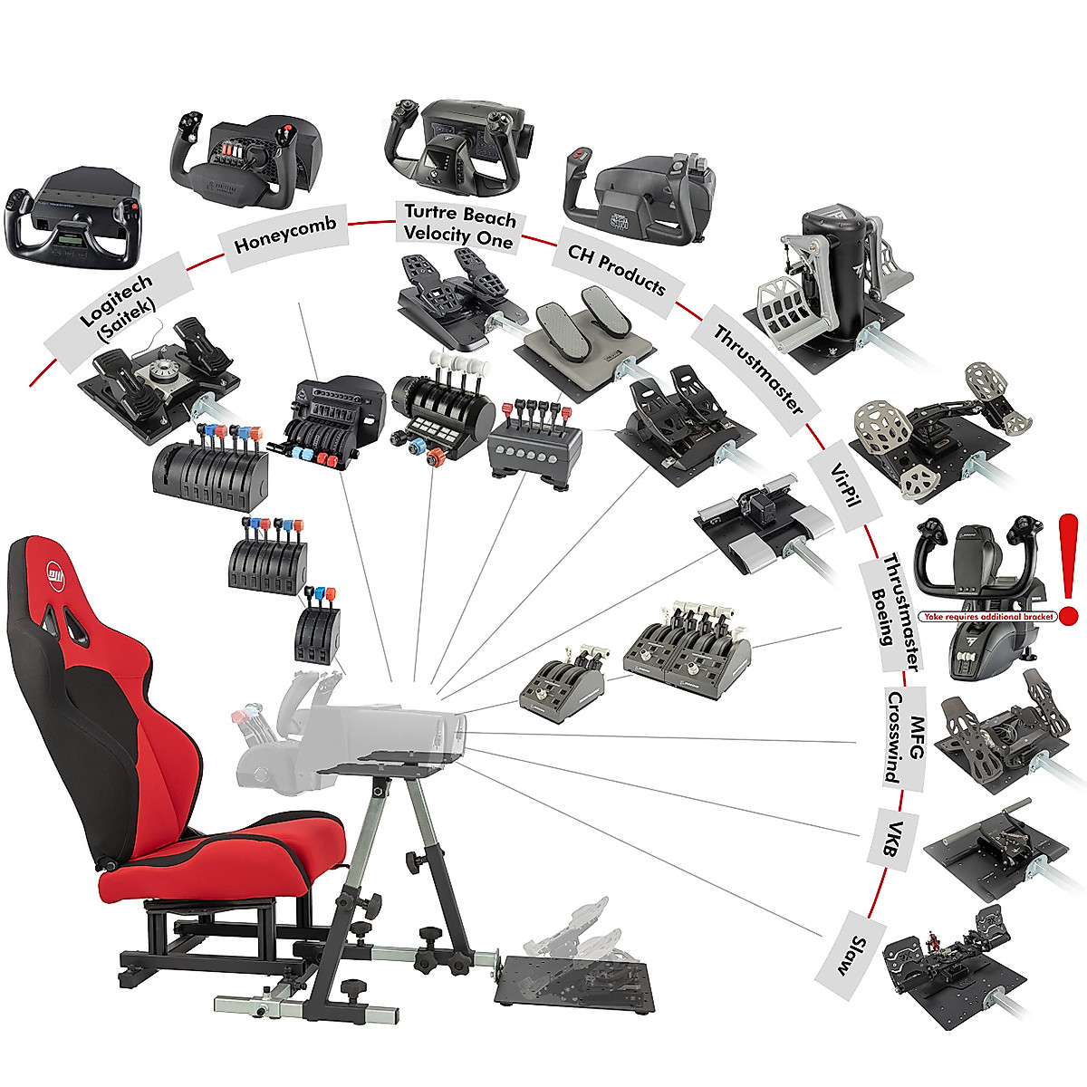 SimFab Modular Flight Simulator Cockpit For General, Civil and Commercial Aviation, MSFS Edition, Compatible With Logitech, Honeycomb, Turtle Beach, CH Products (Black)