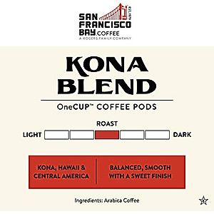San Francisco Bay Compostable Coffee Pods - Kona Blend (36 Ct) K Cup Compatible including Keurig 2.0, Medium Roast