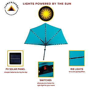 FLAME&SHADE 9 ft Half Round Solar Powered Outdoor Market Patio Table Umbrella for Wall Balcony with LED Lights and Tilt, Aqua Blue
