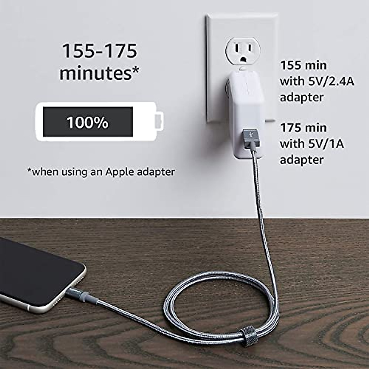 Amazon Basics Nylon USB-A to Lightning Cable Cord, MFi Certified Charger for Apple iPhone 14 13 12 11 X Xs Pro, Pro Max, Plus, iPad, Dark Gray, 3-Ft