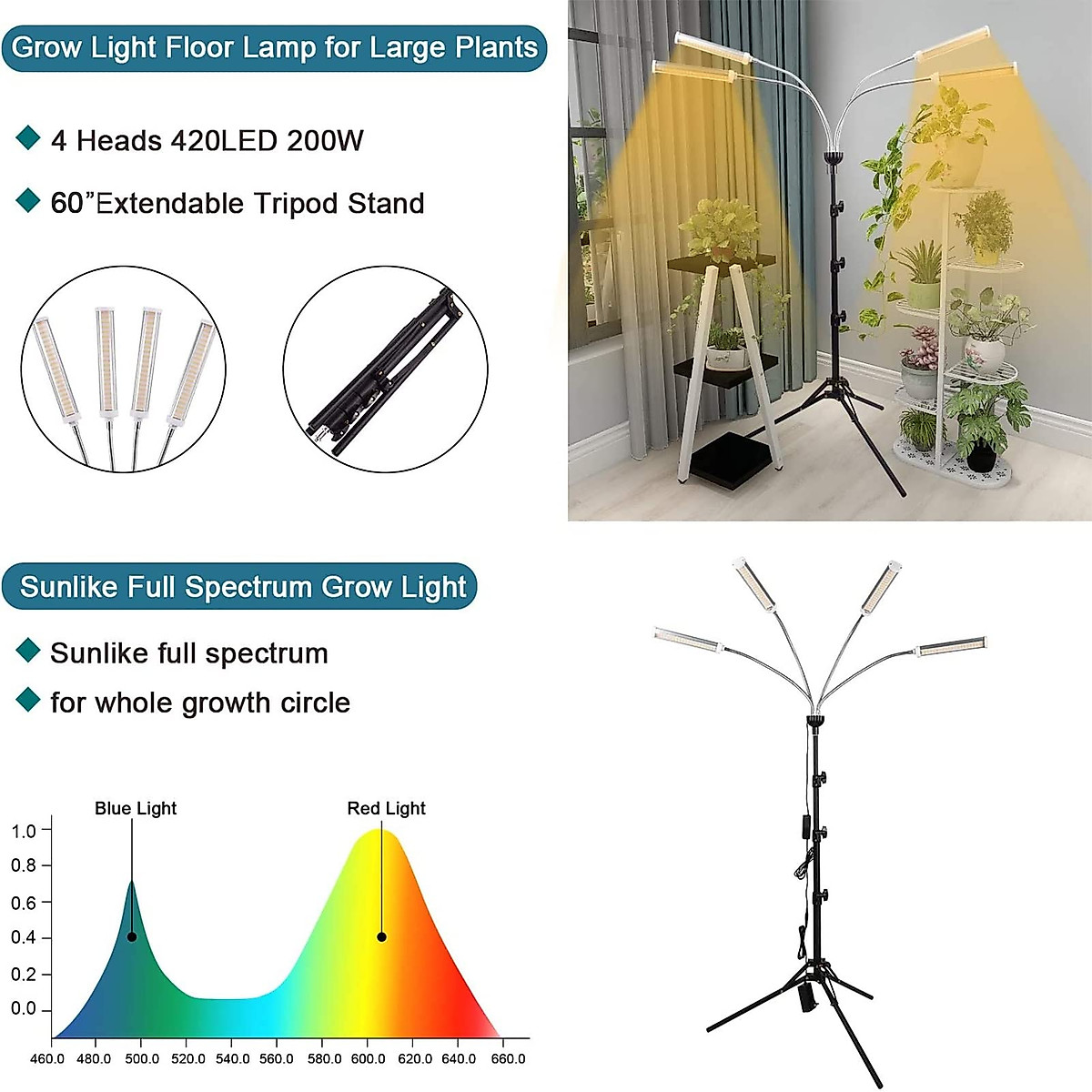 Grow Lights for Indoor Plants,Lxyoug Full Spectrum with 60" Extendable Tripod Stand,420 LEDs 200W Auto On/Off Timing Function Four-Heads Floor Plant Grow Light for Various Plants