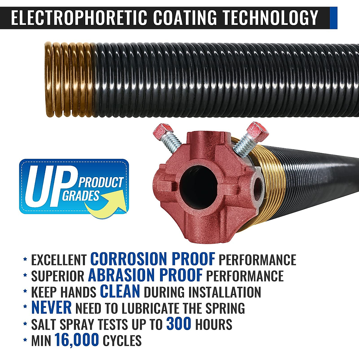 YoToolGDS Pair of 2" Garage Door Torsion Springs Set with Non-Slip Winding Bars & Gloves, High Precision Electrophoresis Oil-Free Black Coated for Replacement, MIN 16,000 Cycles (0.262 x 2" x 34'')