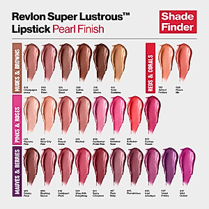Revlon Super Lustrous Lipstick, Creamy Formula For Soft, Fuller-Looking Lips, Moisturized Feel, Blushing Mauve (460), 0.15 oz