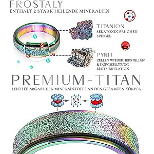 LIU JUN Frostaly Ion Spinning Ring,Frostaly Ion Spinning Ring Weight Loss,Frostaly Spinning Ring（size9