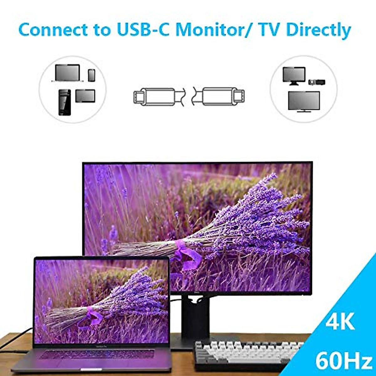 USB C Video Cable Right Angle 10ft, 4K UHD with Audio Support 100W PD Fast Charge and Data Syncing at Gen2 10Gbps High Speed Compatible for USB C iPad Pro, MacBook Pro, iMac, Surface Pro and More