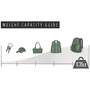 Franklin Brass FBKEYT4-BSE-R 9' Key Rail with 4 Hooks in Black & Satin Nickel