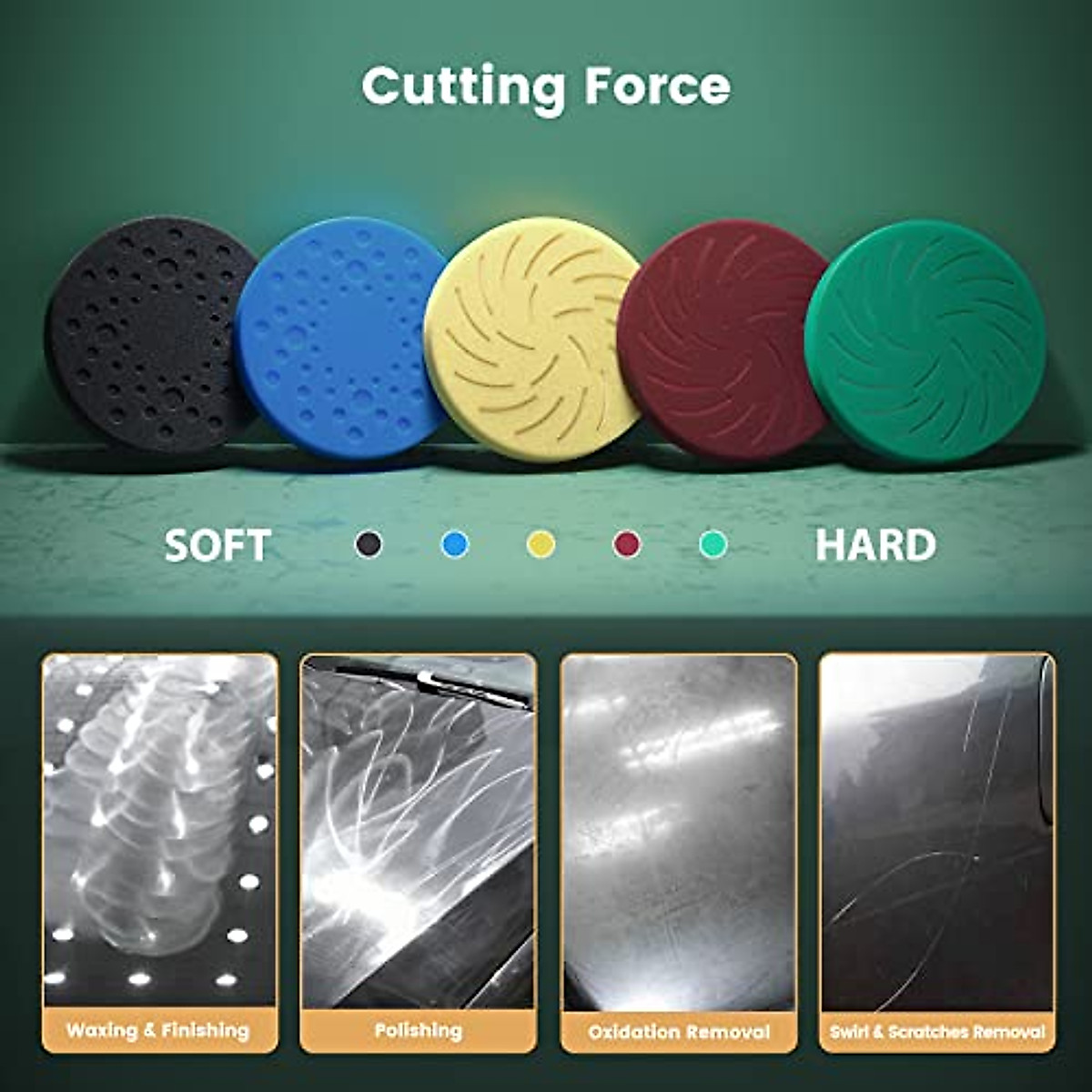 6 inch Buffing Pads, Ginour 5Pcs 6.3 Inch Face Polishing Pad for 6 Inch 150mm Backing Plate, Buffing Polishing Pads with Safe Step Edge for Car Buffer Polisher Compounding, Polishing and Waxing