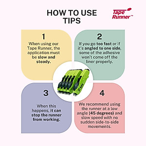 TAPE RUNNER Premium Double Sided Adhesive Tape Runners. Acid Free, PAT Approved. Perfect for Scrapbooking & Bullet Journal (Retractable (315 inches per Cartridge), 5 Cartridges)