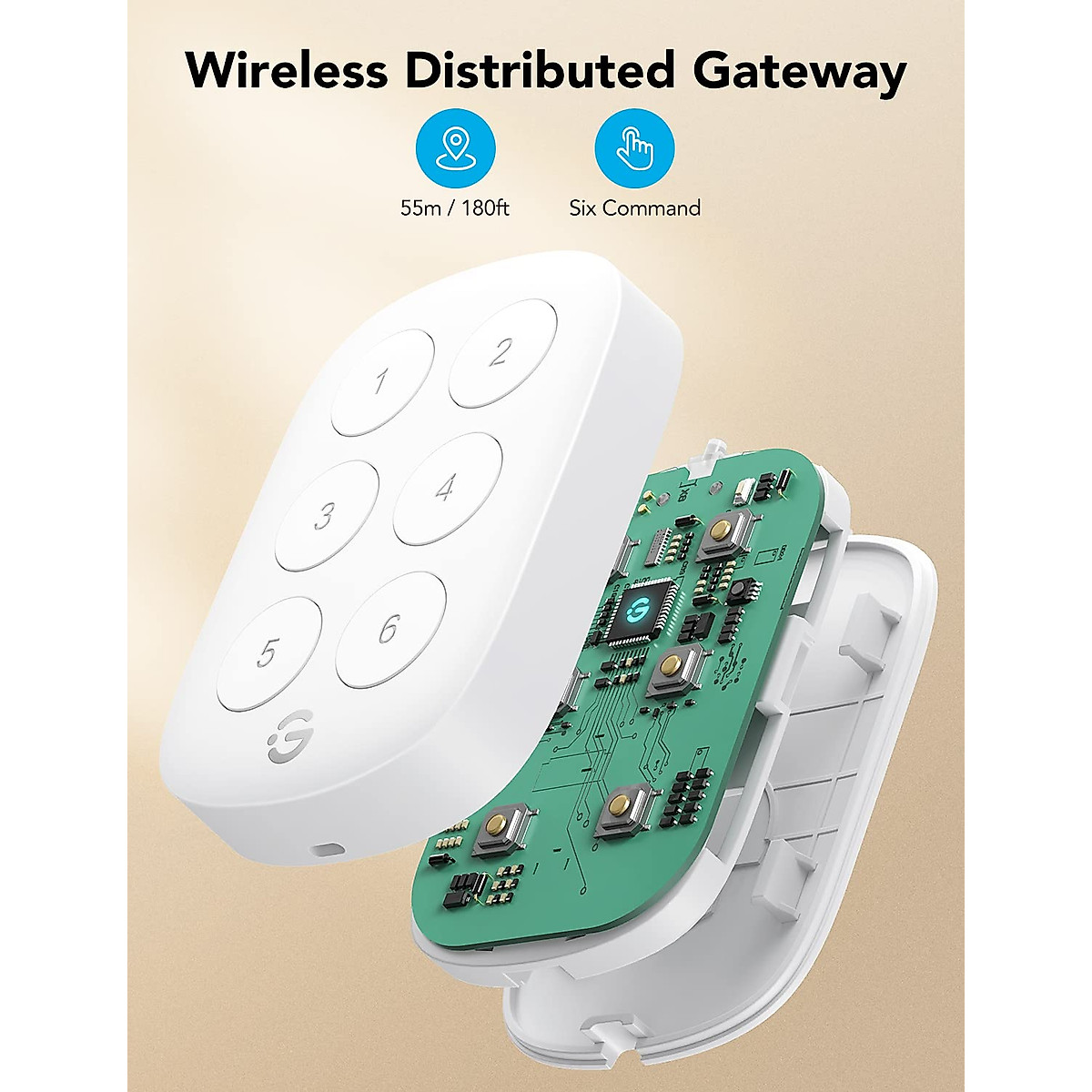 GoveeLife Wireless Mini Smart 6 Button Sensor, Group Control Multiple Devices, Versatile Control Button, Battery Powered, Supports Most Govee Smart Products