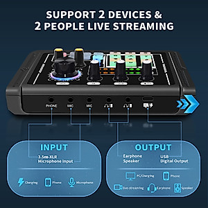 Hayner-Seek Audio Interface Podcast Equipment Bundle for 2, Podcast Kit Audio Interface with Sound DJ Mixer for Live Streaming/Recording/Gaming, Phone/PC/Laptop