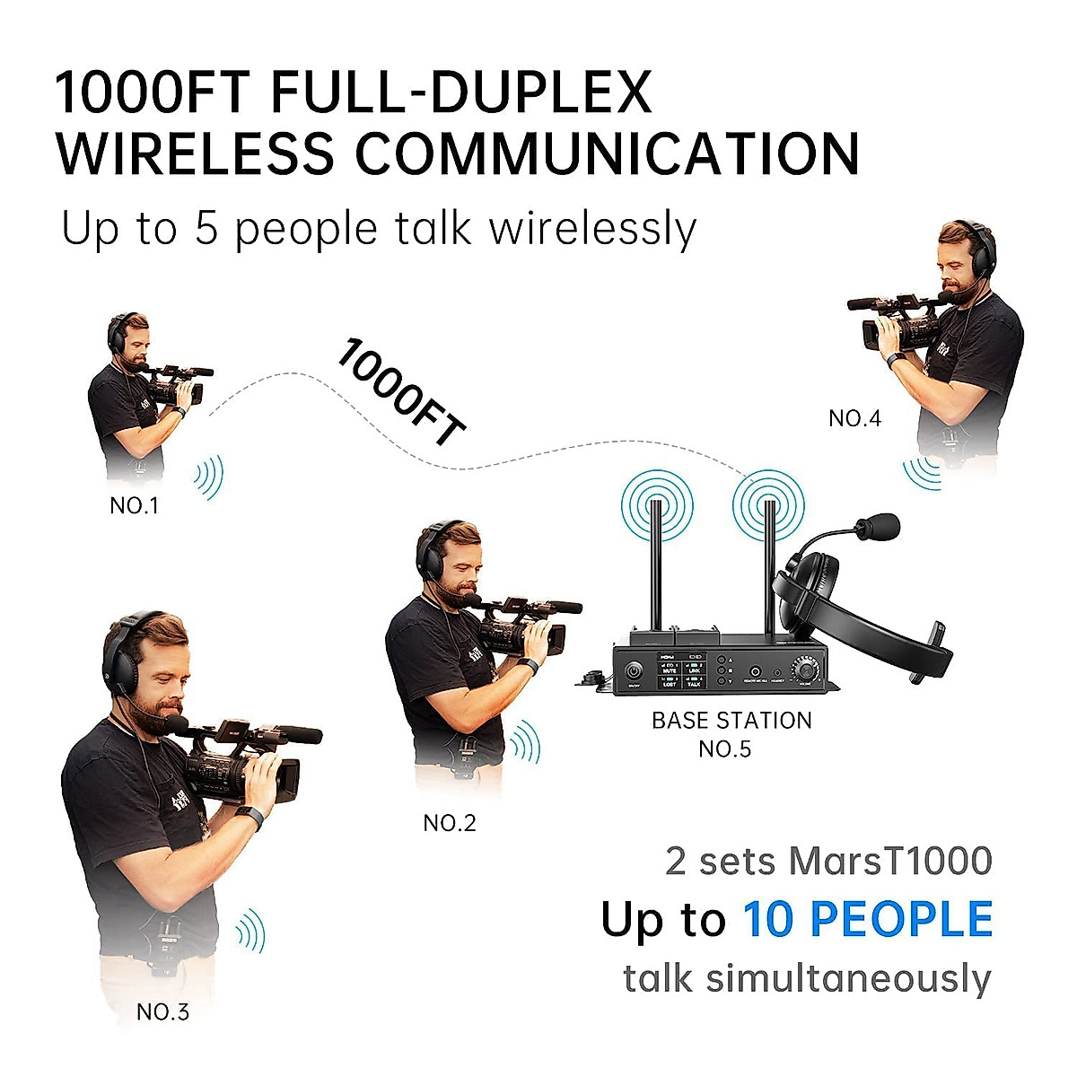 Hollyland Mars T1000 [Official] Full Duplex Wireless intercom System for 5 Users-1 Base Station & 4 Wireless beltpacks with Dynamic Ear Headset & Microphone for Church, Drone, Events, Broadcast.
