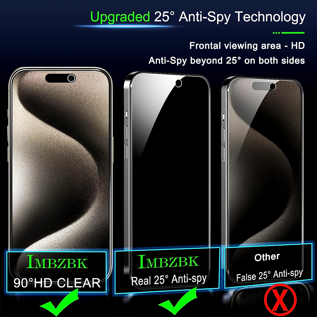 IMBZBK 4 Pack Privacy Screen Protector for iPhone 15 Pro Tempered Glass with 4 Pack Camera Lens Protector, Accessories 9H Anti Spy for Apple 15 Pro, 2.5d curved, Case Friendly, Transparent