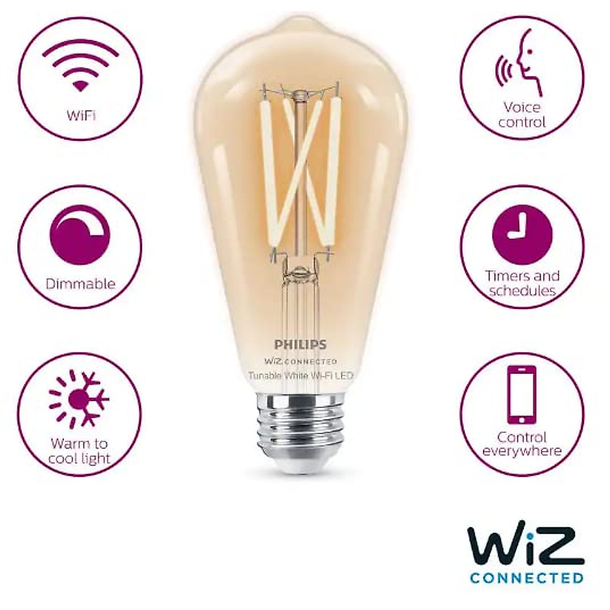 Philips Tunable White ST19 60W Equivalent Dimmable Smart Wi-Fi WiZ Connected Vintage Edison LED Light Bulb (2 Pack), Compatible with Alexa, Google Assistant, and Siri Shortcuts