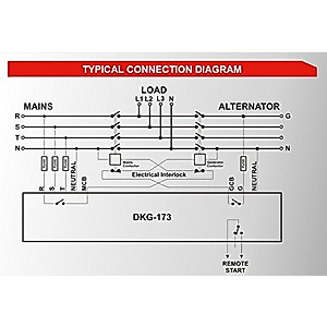 DATAKOM DKG-173 230/400V Generator/Mains Automatic Transfer Switch Panel (ATS)