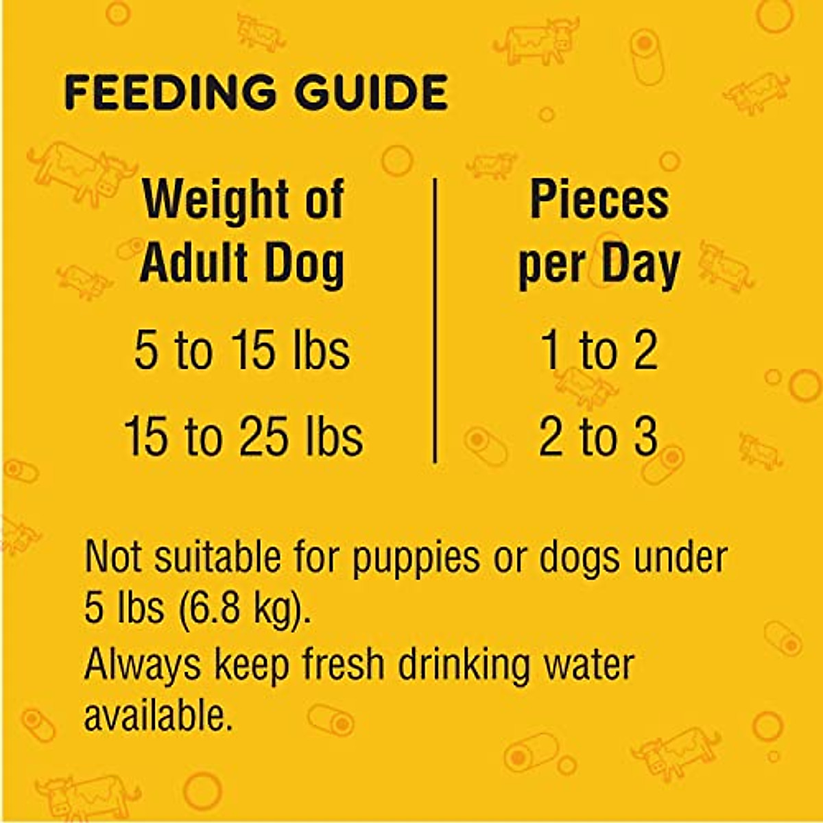 PEDIGREE MARROBONE Toy/Small Dog Treats Real Beef Flavor Crunchy Dog Biscuit, 15 oz. 8 Pack