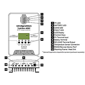 WindyNation TrakMax MPPT 40A Solar Charge Controller 12 or 24 Volts for Sealed, AGM, Gel, and Lithium Batteries + Remote Meter Kit