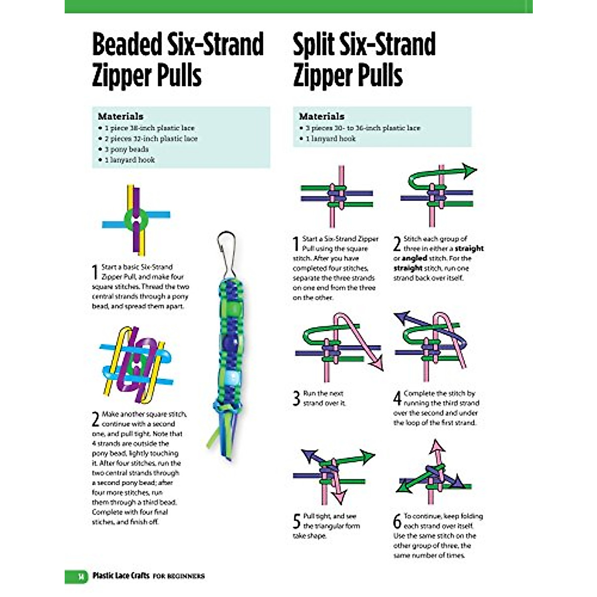Plastic Lace Crafts for Beginners: Groovy Gimp, Super Scoubidou, and Beast Boondoggle (Design Originals) Master the Essential Techniques of Lacing 4-Strand & 6-Strand Key Chains, Bracelets, & More