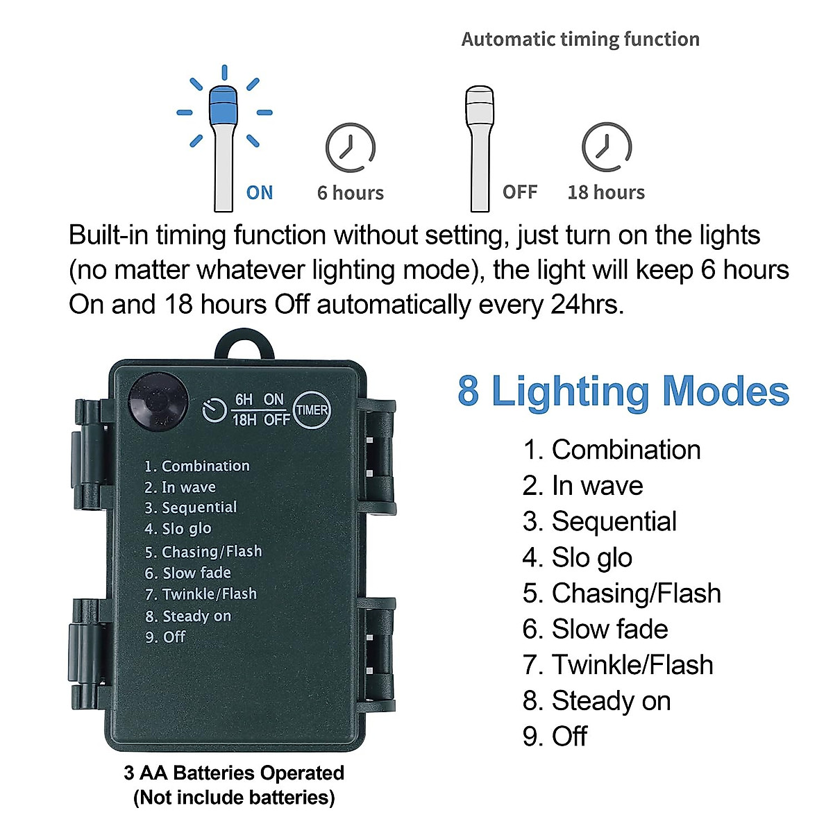 Juegoal 2 Pack 30 Inch Pre-Lit Pathway Christmas Trees, Upgrade Artificial Xmas Urn Filler with 60 LED Lights, Red Berries and Pine Cones Ornaments, Battery Operated Holiday Décor for Driveway, Yard