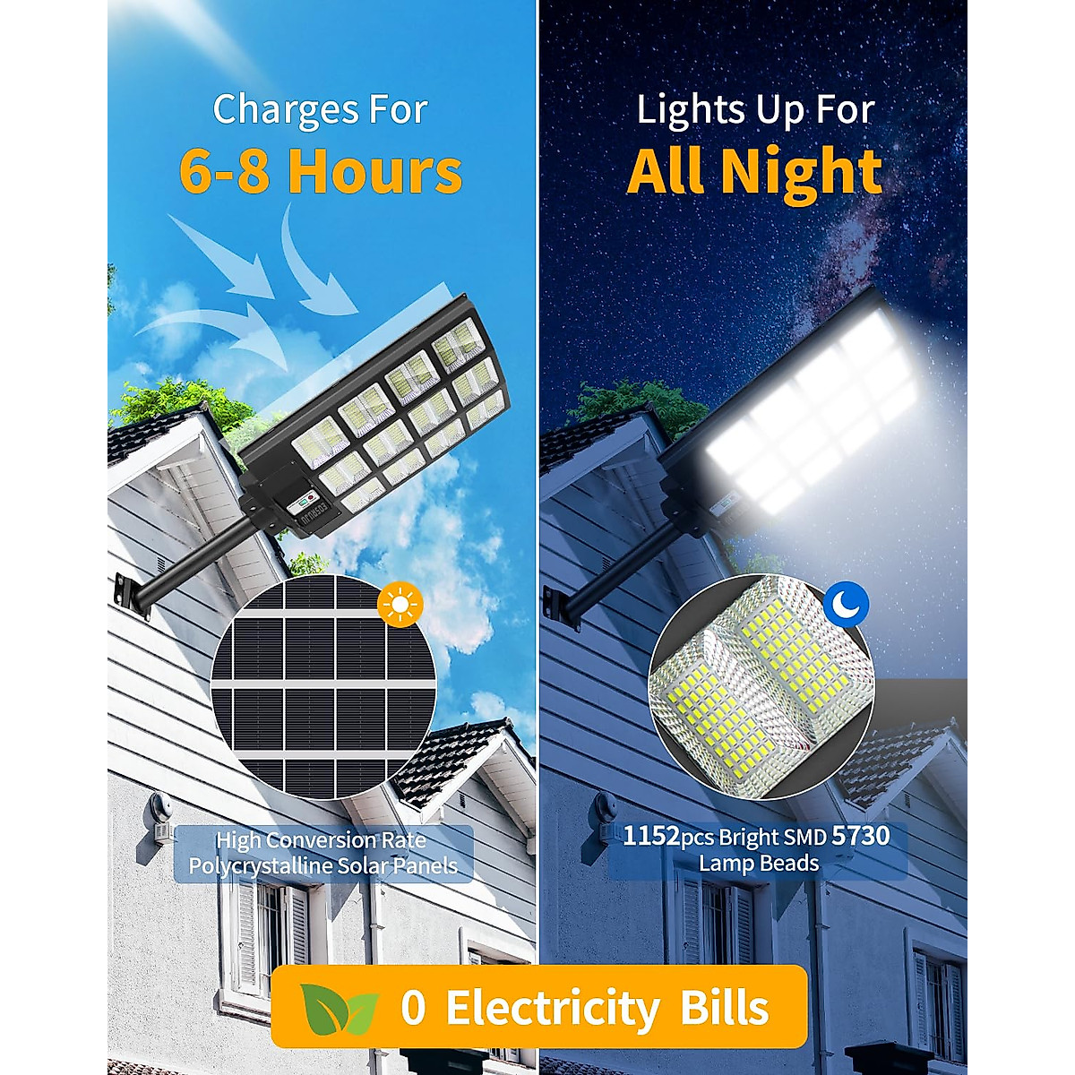 EOSRUJU 1200W Solar Street Lights Outdoor, 240000LM Parking Lot Lights with Motion Sensor, IP65 Waterproof Solar Flood Lights, Dusk to Dawn Solar Lights for Garden, Yard, Parking Lot