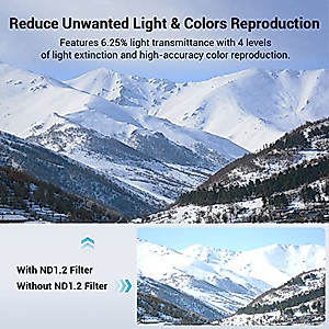 SmallRig 4 x 5.65 ND1.2 Filter (4 Stops), 4mm Thick Square Neutral Density Density Filter, with Multi-Layer Coatings Schott B270 Optical Glass, Fits for Matte Box – 3589