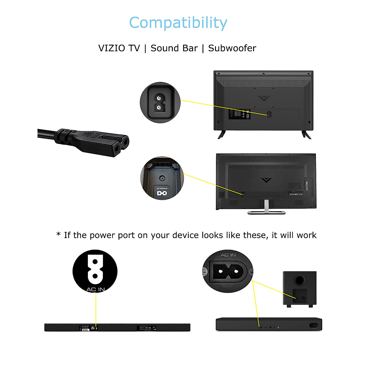 Parthcksi AC in Power Cord Compatible with Bose Solo 15 TV Sound SubWoofer System AV3-2-1II AV321II Powered Speaker System Subwoofer Media Center Receiver CineMate 120 130 15 CBL SAT