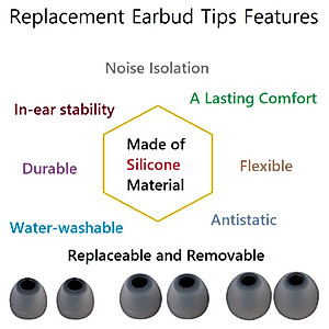 CYADCI Replacement Earbud Tips Ear Bud Replacement Pieces Silicone Soft and Comfortable Fit for Inner Hole from 3.8mm - 5.1mm Earphones 9 Pairs Medium Earbud Tips,Gray-Black
