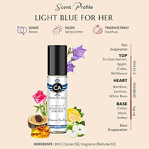CA Perfume Impression of Light Blue For Women Replica Fragrance Body Oil Dupes Alcohol-Free Essential Aromatherapy Sample Travel Size Concentrated Long Lasting Attar Roll-On 0.3 Fl Oz/10ml