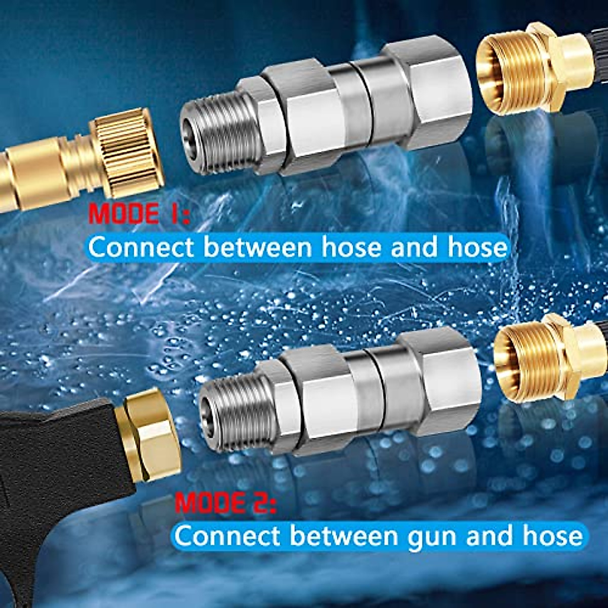 Boltigen Pressure Washer Swivel, 3/8 NPT Thread Pressure Washer Stainless Steel Swivel Joint Fittings, 360°Degree Kink Free Connector, 5000 PSI