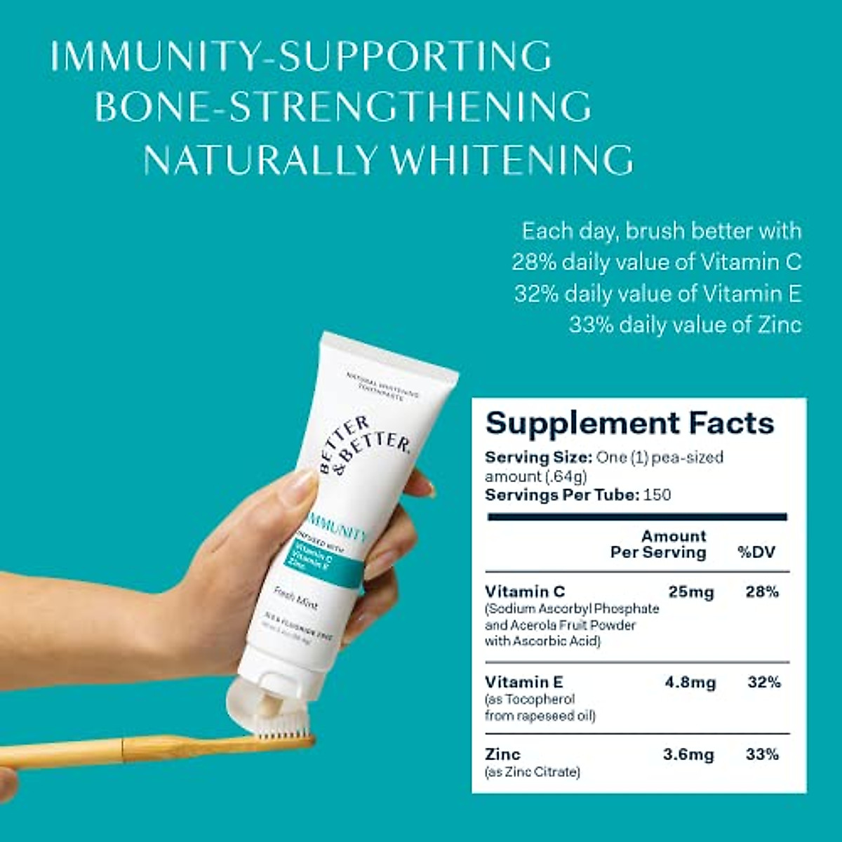 Better & Better Immunity Toothpaste with Vitamin C, E & Zinc | Fluoride Free, SLS Free Toothpaste 1CT | Freshens Bad Breath | Natural, Vegan, Whitening Toothpaste for Immune Support with Organic Mints