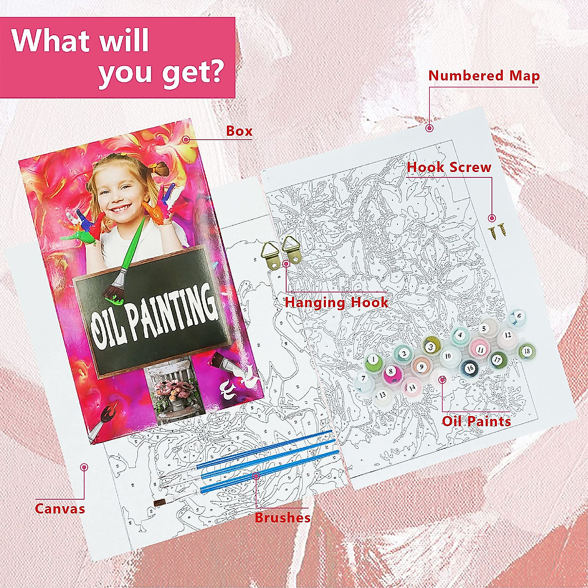 Tangbr Paint by Numbers for Adults, DIY OIL Painting by Numbers Flowers Kits on Canvas Without Frame 16x20 Inch (40x50cm)