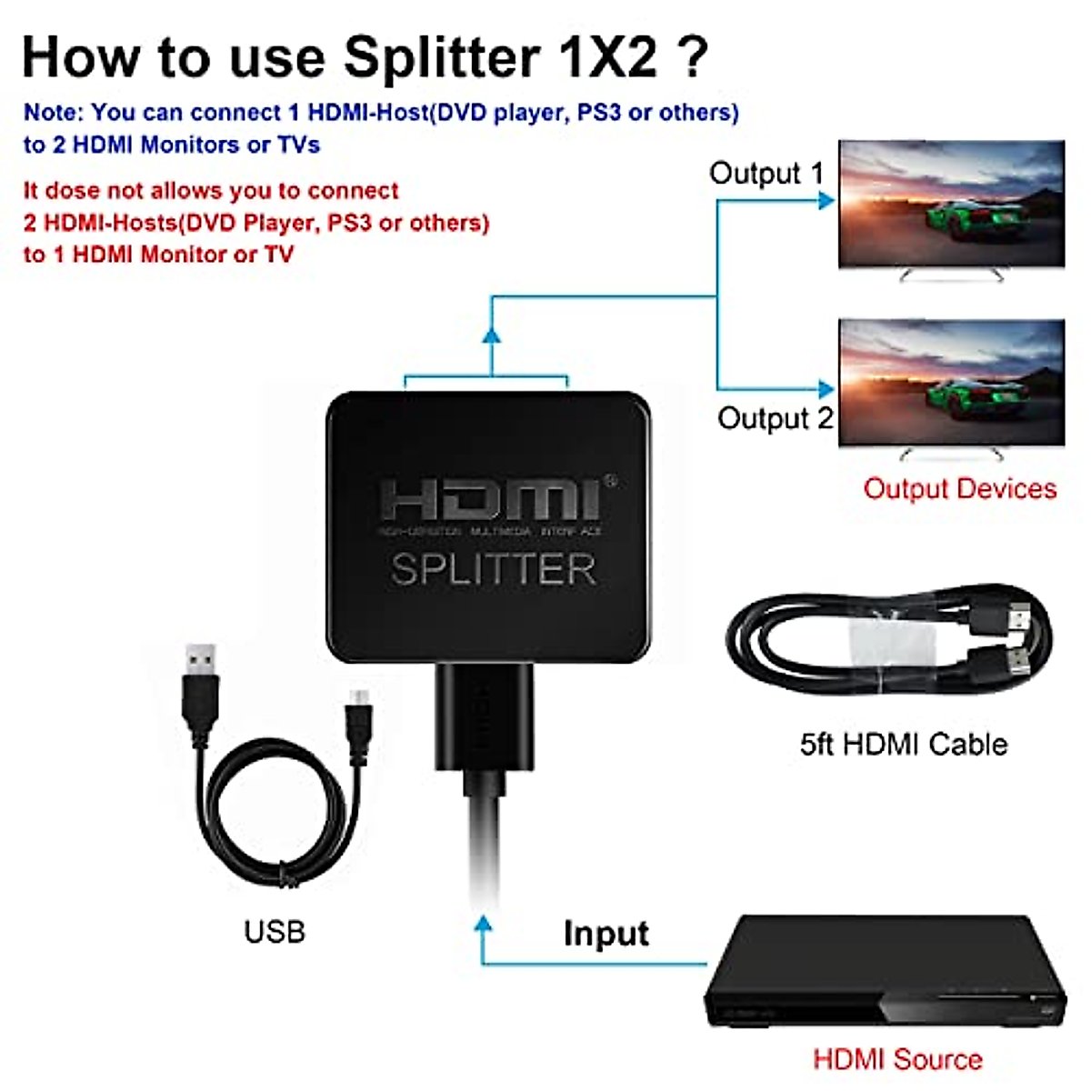 avedio Links HDMI Splitter 1 in 2 Out, 4K HDMI Splitter for Dual Monitors Duplicate/Mirror Only, 1x2 HDMI Splitter 1 to 2 Amplifier for Full HD 1080P 3D with 5ft HDMI Cable (1 Source onto 2 Displays)