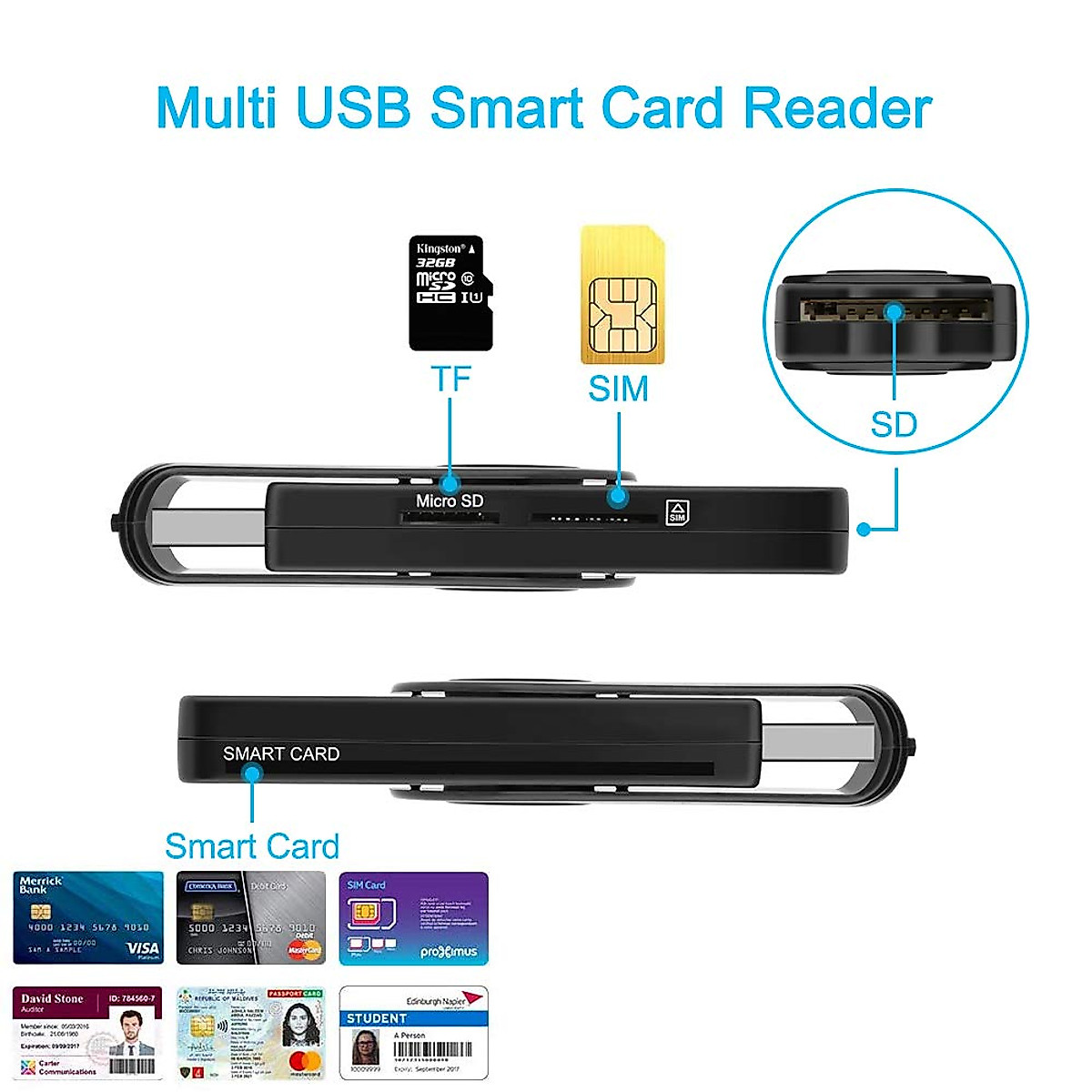 USB CAC Smart Card Reader, CAC/DOD Military, SDHC/SDXC/SD & Micro SD Card Reader for SIM and MMC RS & 4.0, Compatible with Windows, Linux/Unix, MacOS X