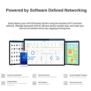 UniFi nanoHD Access Point 2 Units PRE-CONFIGURED UAP-NanoHD 11ac Wave2 1730Mbps